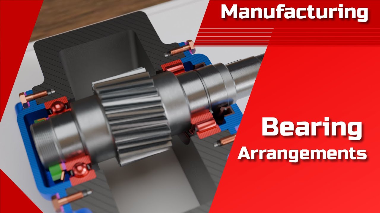 Bearing Arrangements | Mounting | Non-Locating | Preloaded | Floating ...