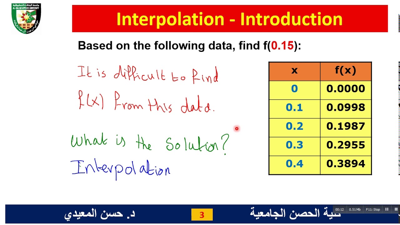 Numerical Analysis Lecture 15 Interpolation Lagrange Method Part 1