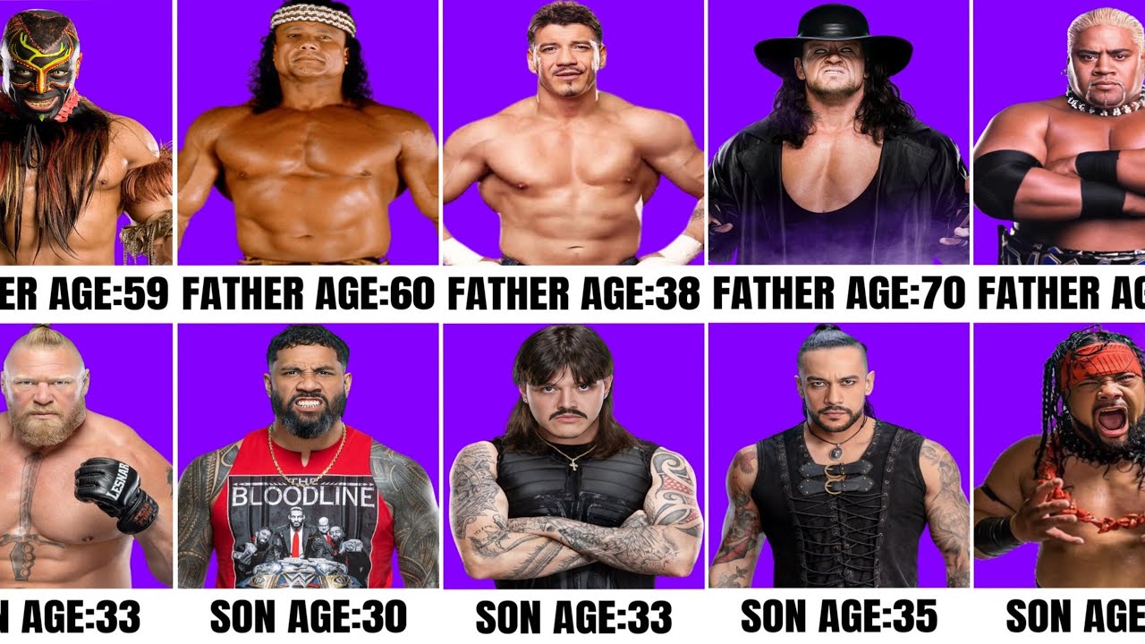WWE Wrestlers Father And Son Age Comparison - YouTube