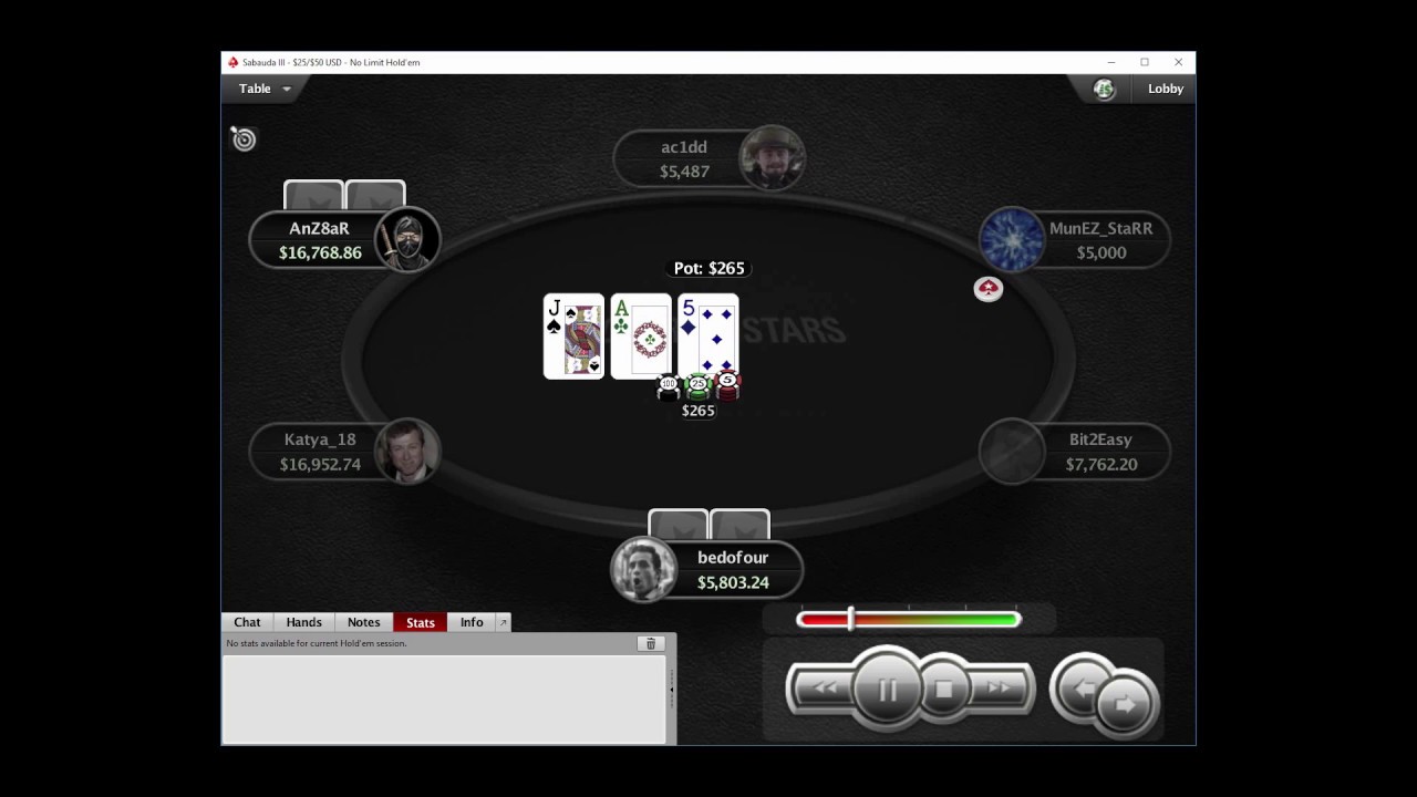 AdQd vs AhJd $ 11 871 AnZ8aR vs bedofour - YouTube