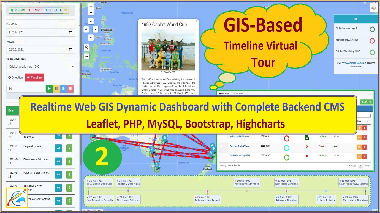 Let's Start | GIS Web Based Timeline Virtual Tour, A Dynamic Dashboard ...