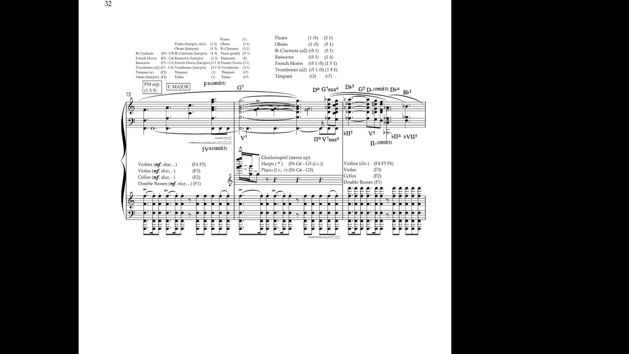 "SUPERMAN MARCH" Score Reduction and Analysis - YouTube