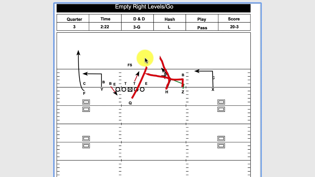 LSU Goal Line Offense Rub Route and Slot Option - YouTube
