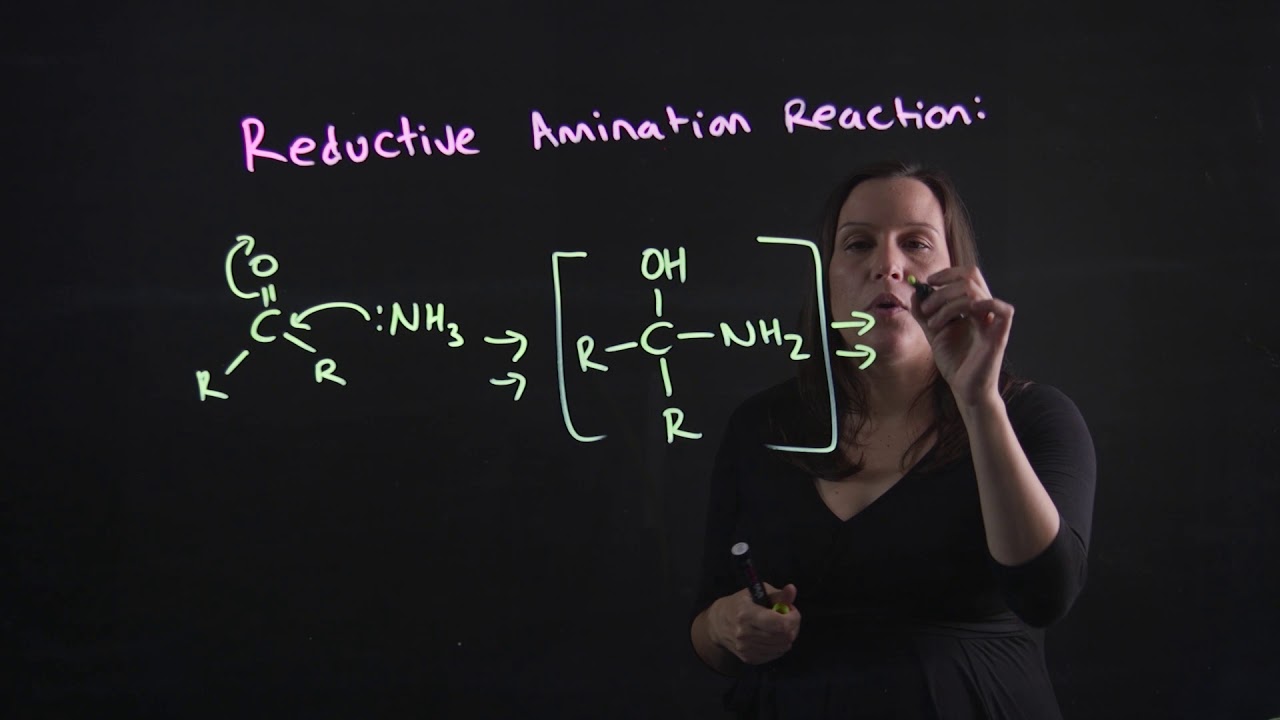 Reductive Amination Reaction mechanism - Simple - YouTube