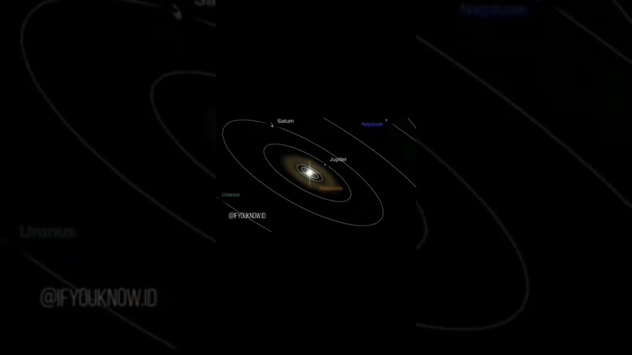 SEBERAPA LUAS ALAM SEMESTA INI 🤔 - YouTube