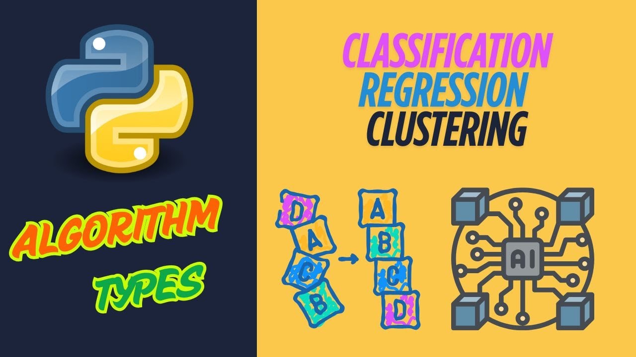 Introduction to Classification, Regression and Clustering - YouTube
