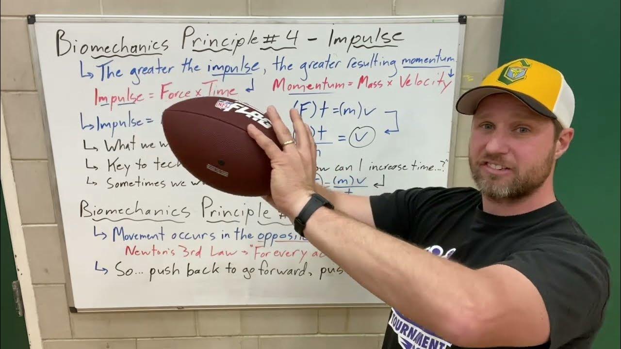 PSK4U - Biomechanics - Principles #4 & 5: Impulse and Force Direction ...