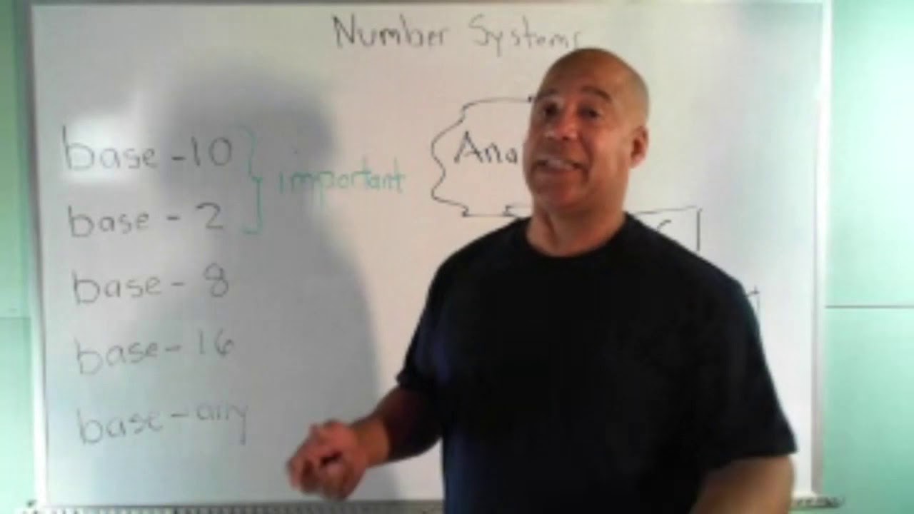 Binary Numbers Youtube 1901