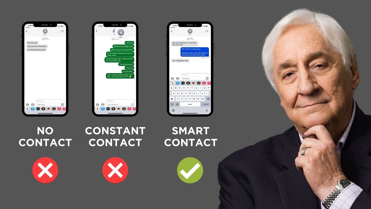 What Is SMART Contact In Marriage? - YouTube