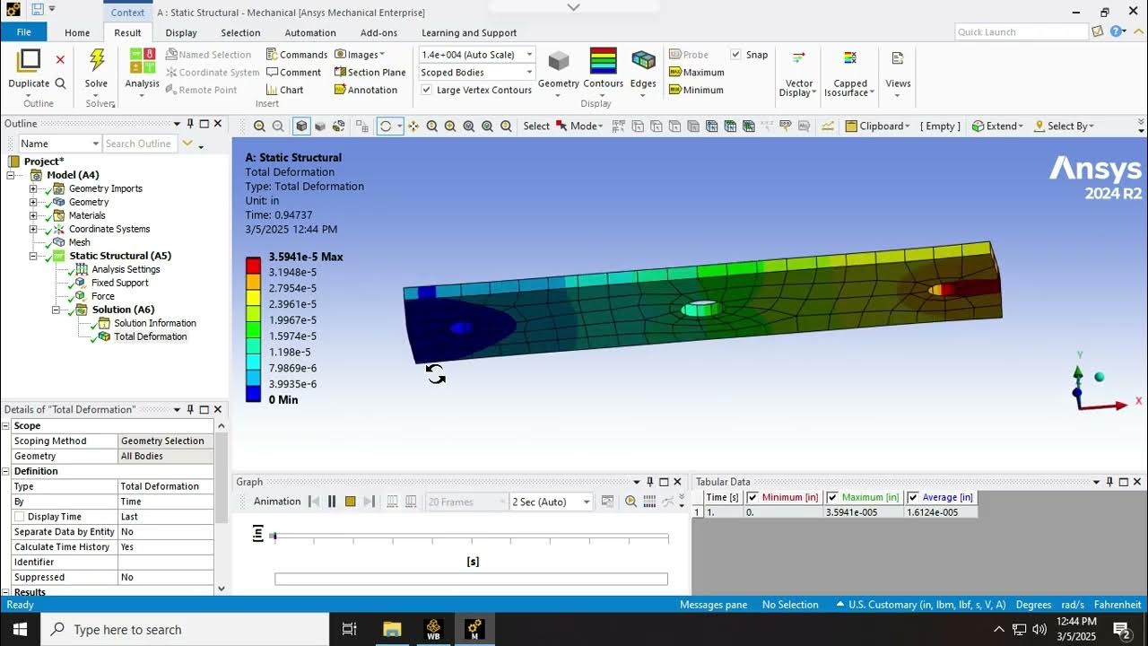 Stress Concentration using ANSYS Workbench - YouTube