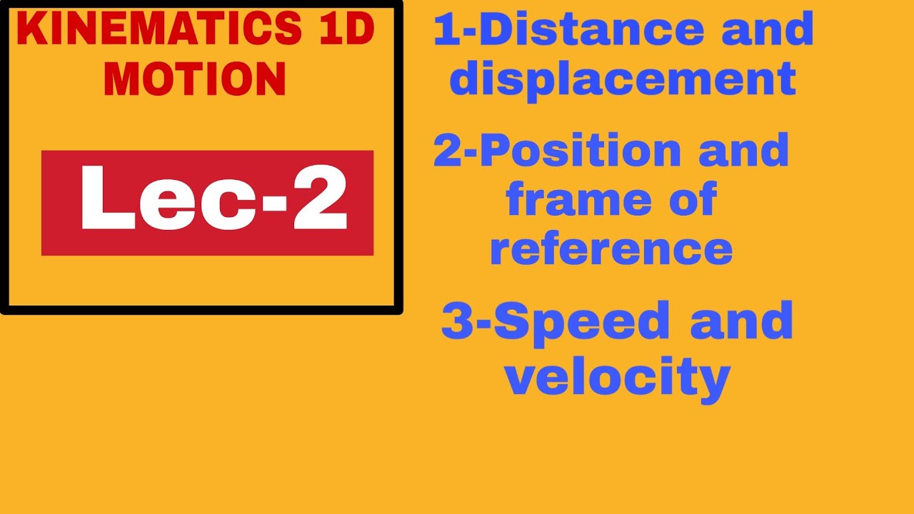 kinematics 1D motion/lec-2/distance and displacement/position and frame ...