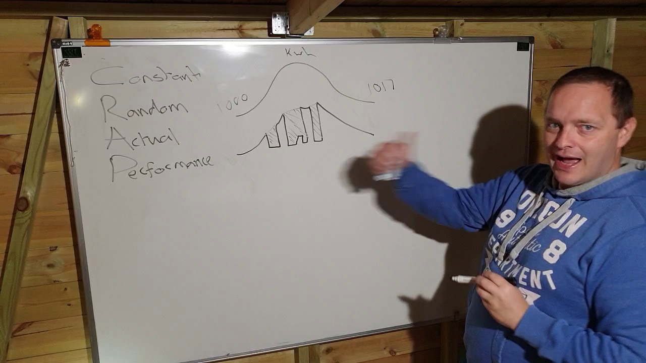 CRAP Solar generation - YouTube