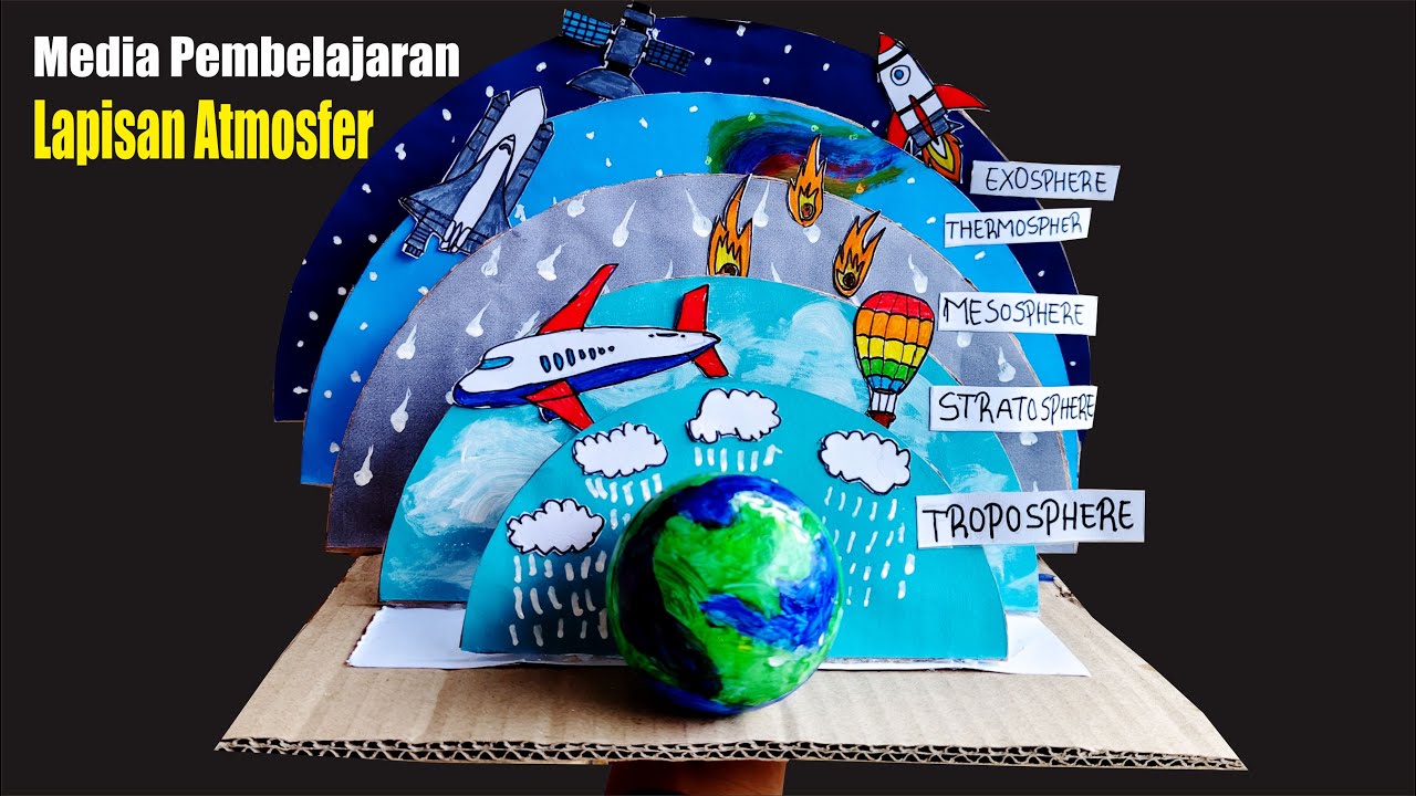 Cara Membuat Media Belajar / Alat Peraga Lapisan Atmosfer Bumi I Layers ...