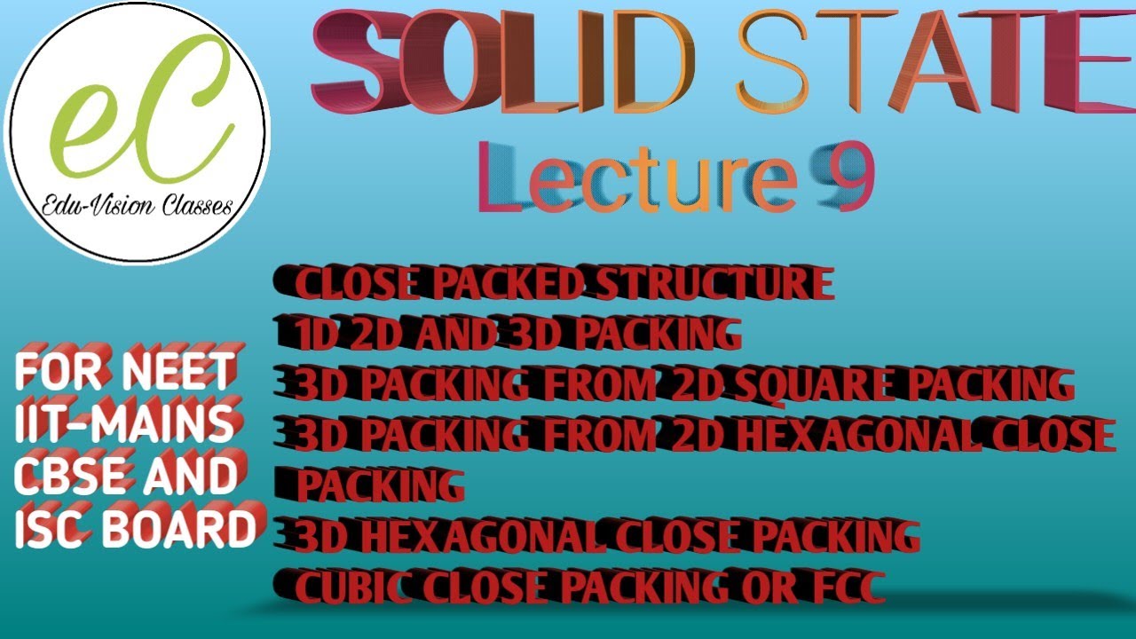 SOLID STATE LECTURE:9 CLOSE PACKED STRUCTURE HEXAGONAL CLOSE PACKING ...