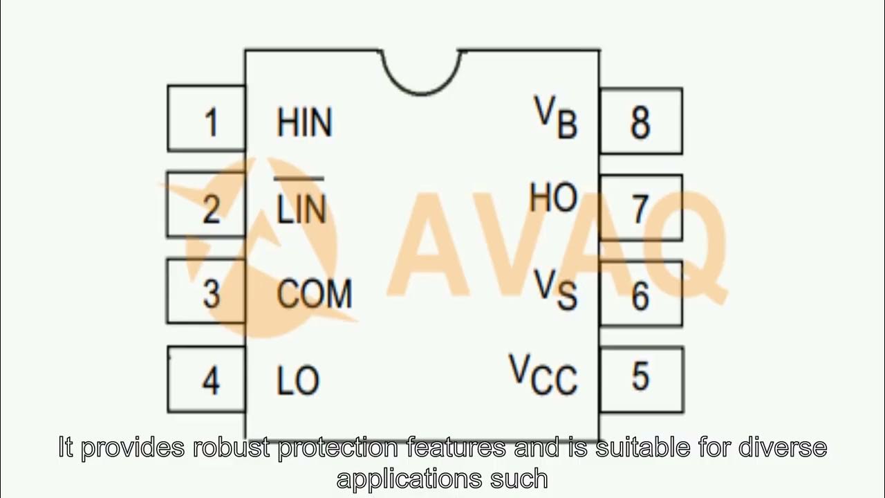 IR2183SPBF Power Management ICs - Avaq - YouTube