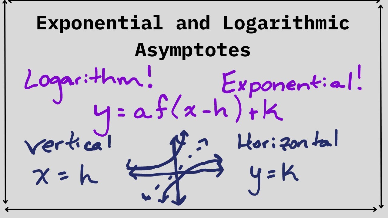 Exponential and Logarithmic Asymptotes - YouTube