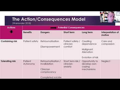 Dan Warrender: The Action/Consequences Model - risk management for people diagnosed with ‘BPD ...