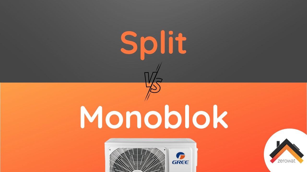 Pompa ciepła SPLIT vs MONOBLOK w 6 minut - YouTube