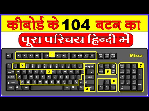 Keyboard के सभी 104 बटन का काम | Full Computer Keyboard Tutorial in Hindi - YouTube