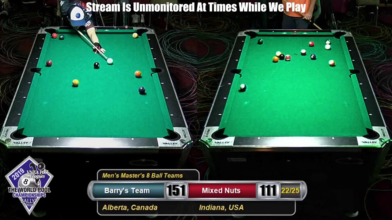 2019 VNEA World Championships - YouTube