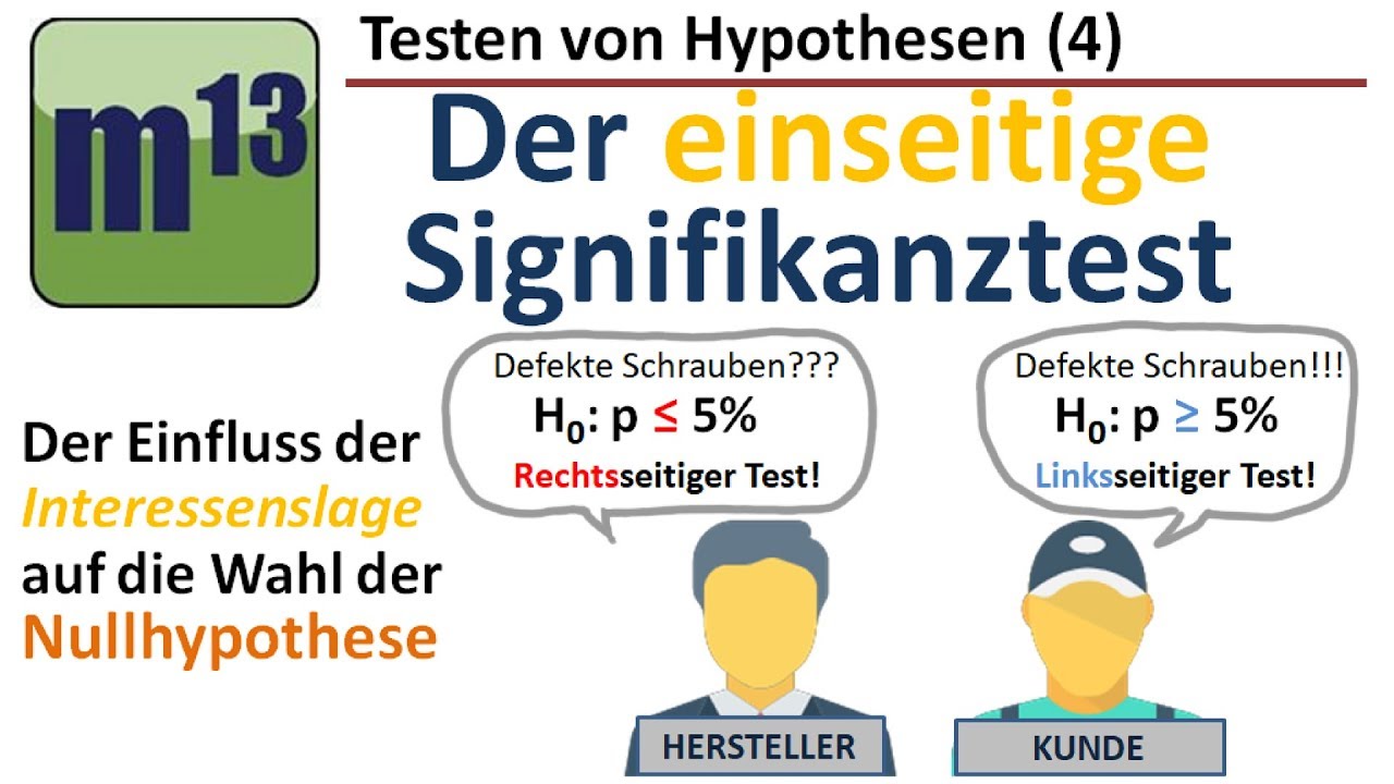 Testen von Hypothesen (4): einseitiger Signifikanztest - Wahl der ...