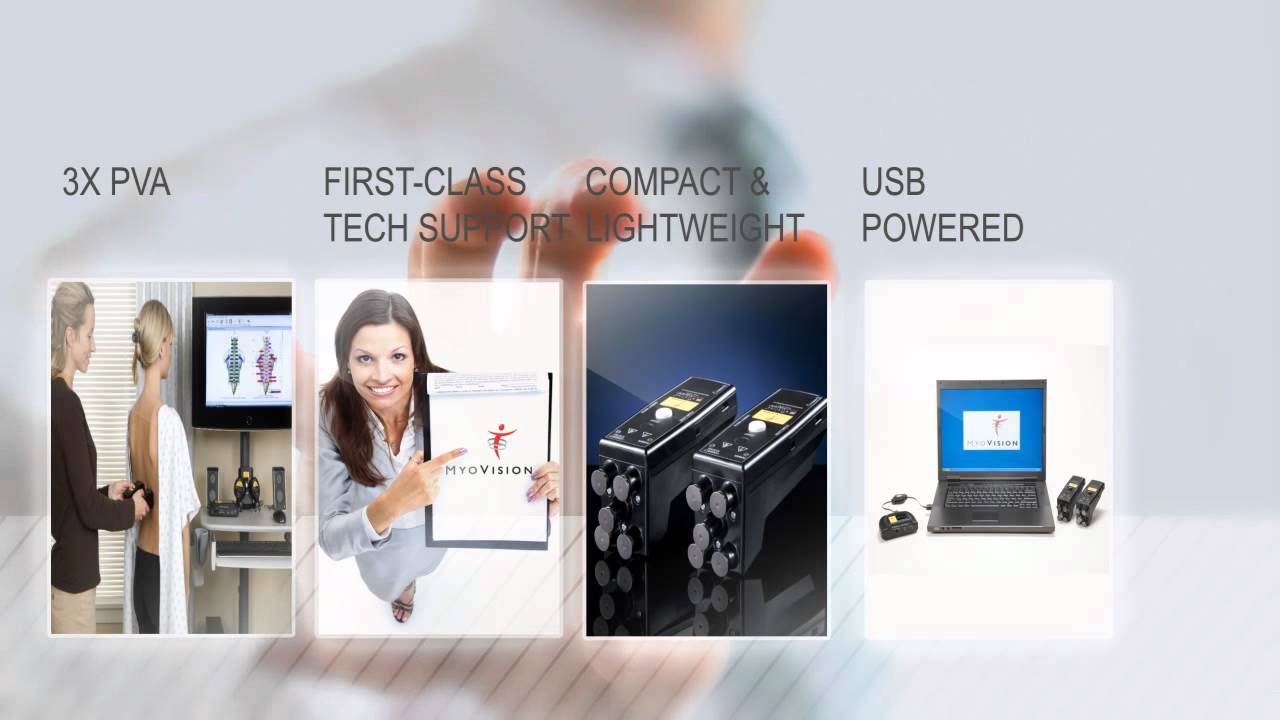 MyoVision 3G Revolutionize Your Practice - YouTube
