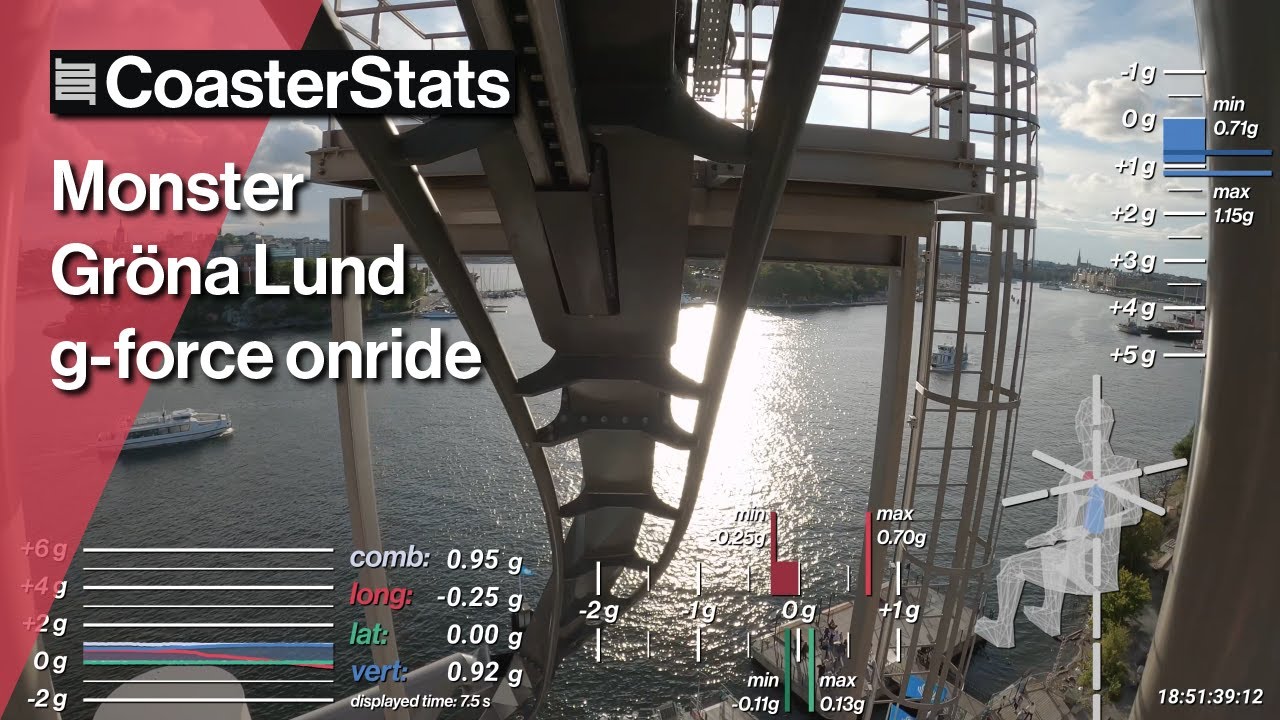 Monster g-force onride - Gröna Lund [4K 60FPS] - YouTube