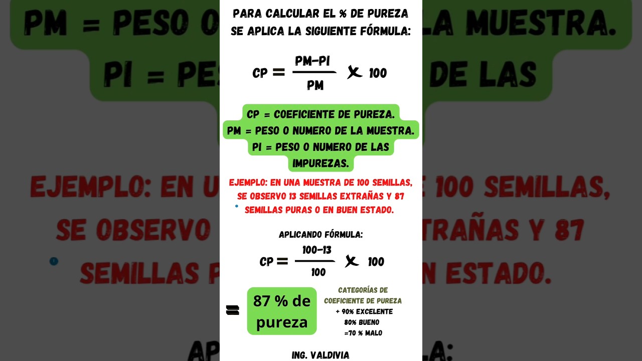 Ejemplo de cálculo de pureza en semillas 🌱👨🏻‍🌾 - YouTube