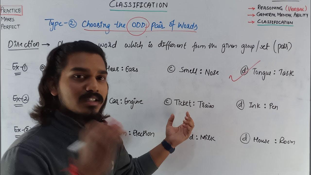 Complete Classification | Jaiswar Edufit-2021 - YouTube