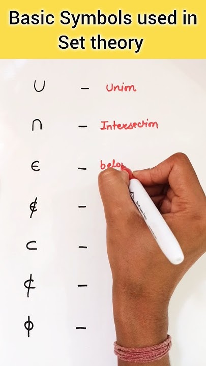 Basic Symbols used in Set theory #set #mathclass - YouTube