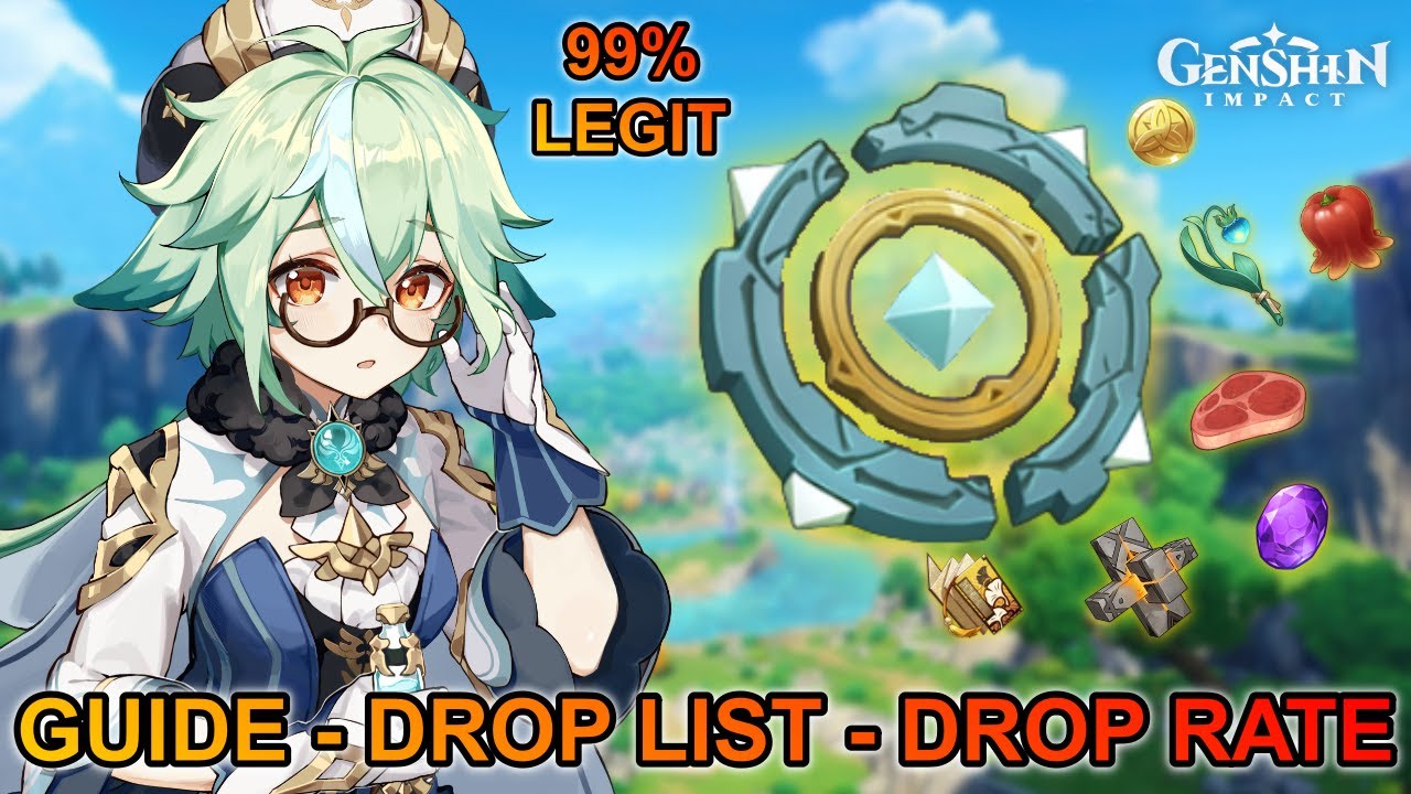 Parametric Drop List, Guide, & Tips | Genshin Impact - YouTube