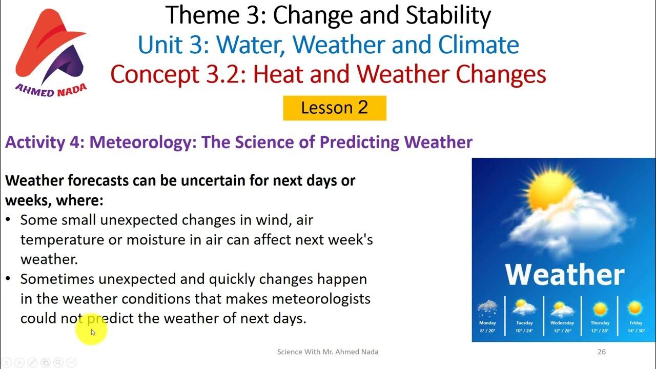 Heat and Weather Changes | Science | Grade 6 | Theme 3 | Unit 3 ...