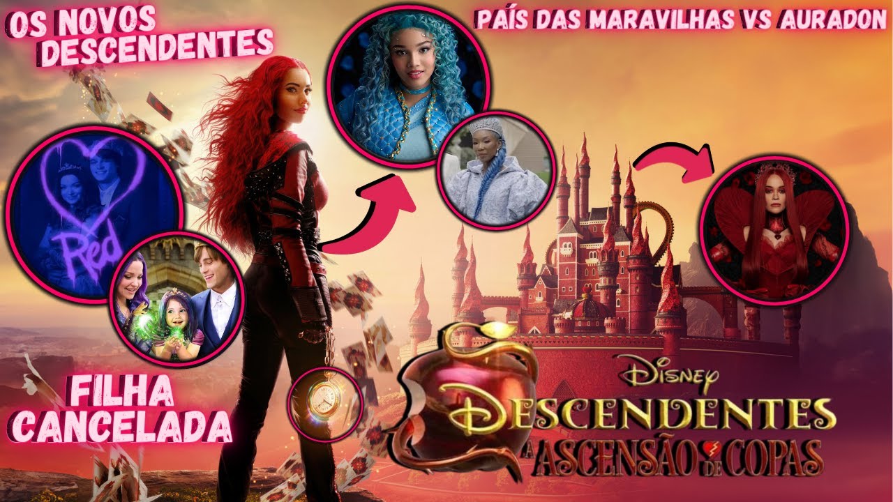 TUDO O QUE JÁ SABEMOS SOBRE DESCENDENTES 4 + ANÁLISE DO TEASER DE ...