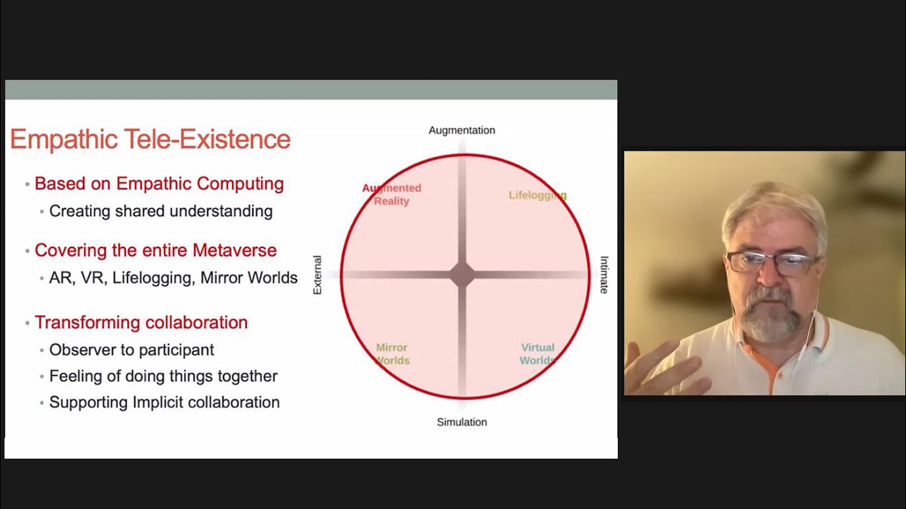 Reality Lab Lectures: Mark Billinghurst - Empathic Computing; New Directions for Collaborative ...