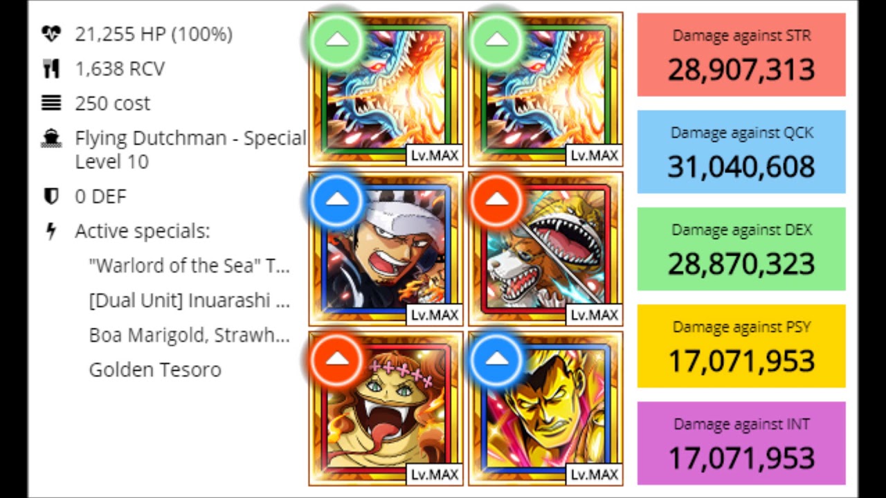 Optc Kaido team guide! - YouTube