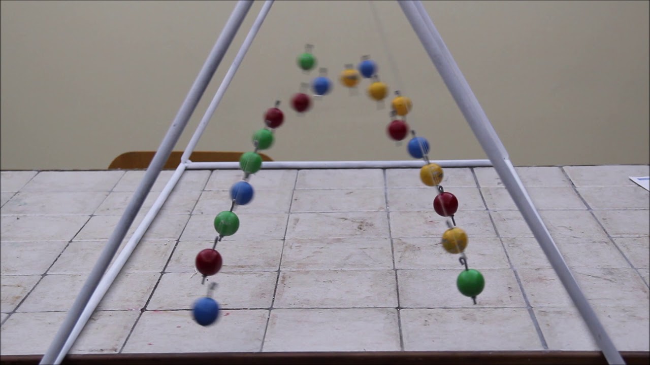 2019 i pendoli che danzano - YouTube