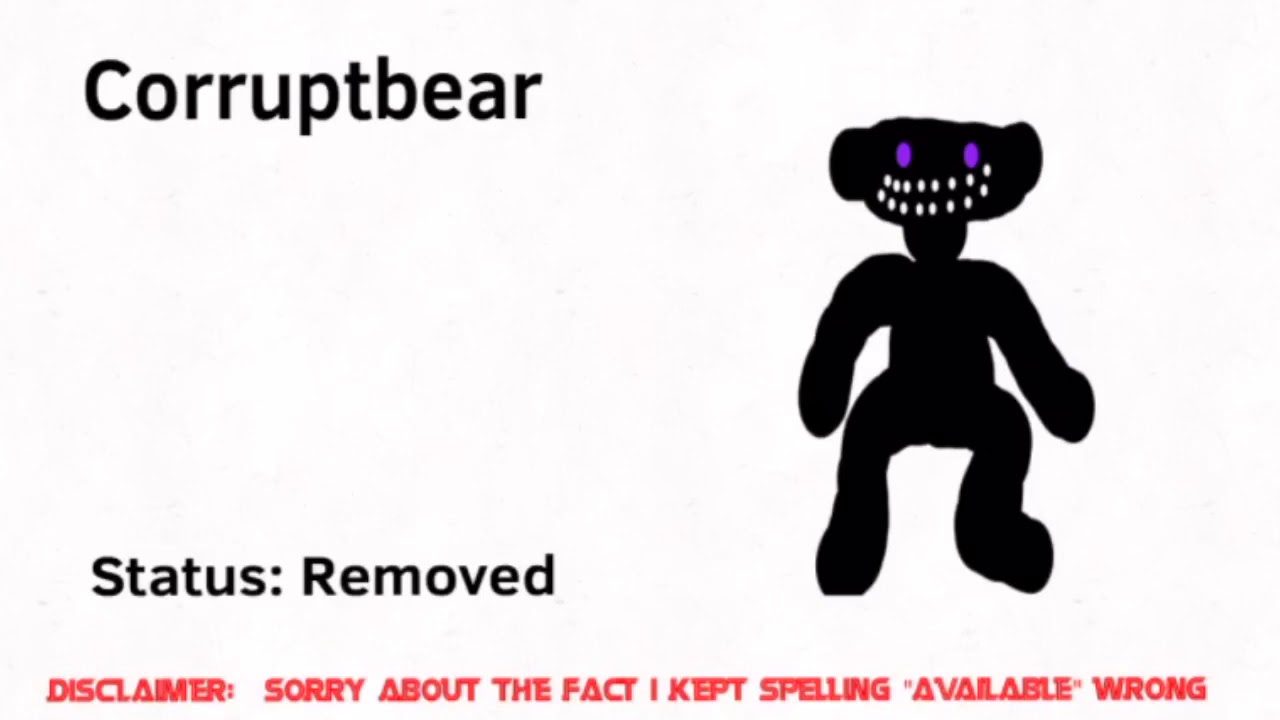 Every BEAR (Alpha) OC I made and their purposes - YouTube