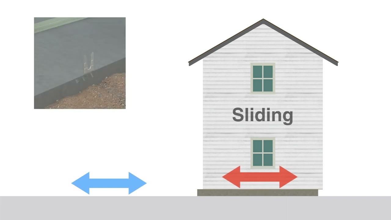Continuous Load Path - Resisting Seismic Forces - YouTube