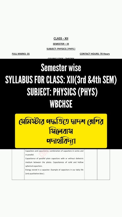 Physics New Syllabus for Class XII😍 Semester wise syllabus #semester # ...