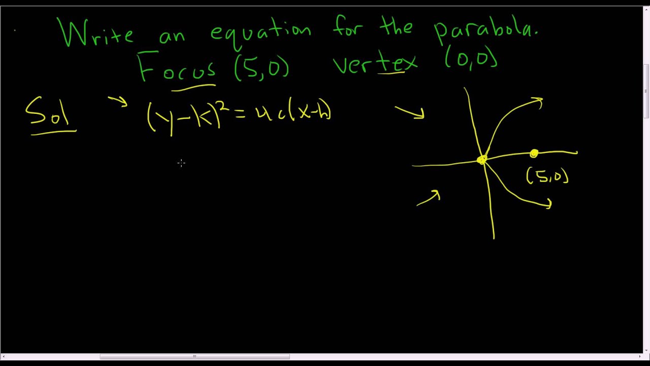 Finding the Equation of the Parabola Given the Focus and Vertex Example ...
