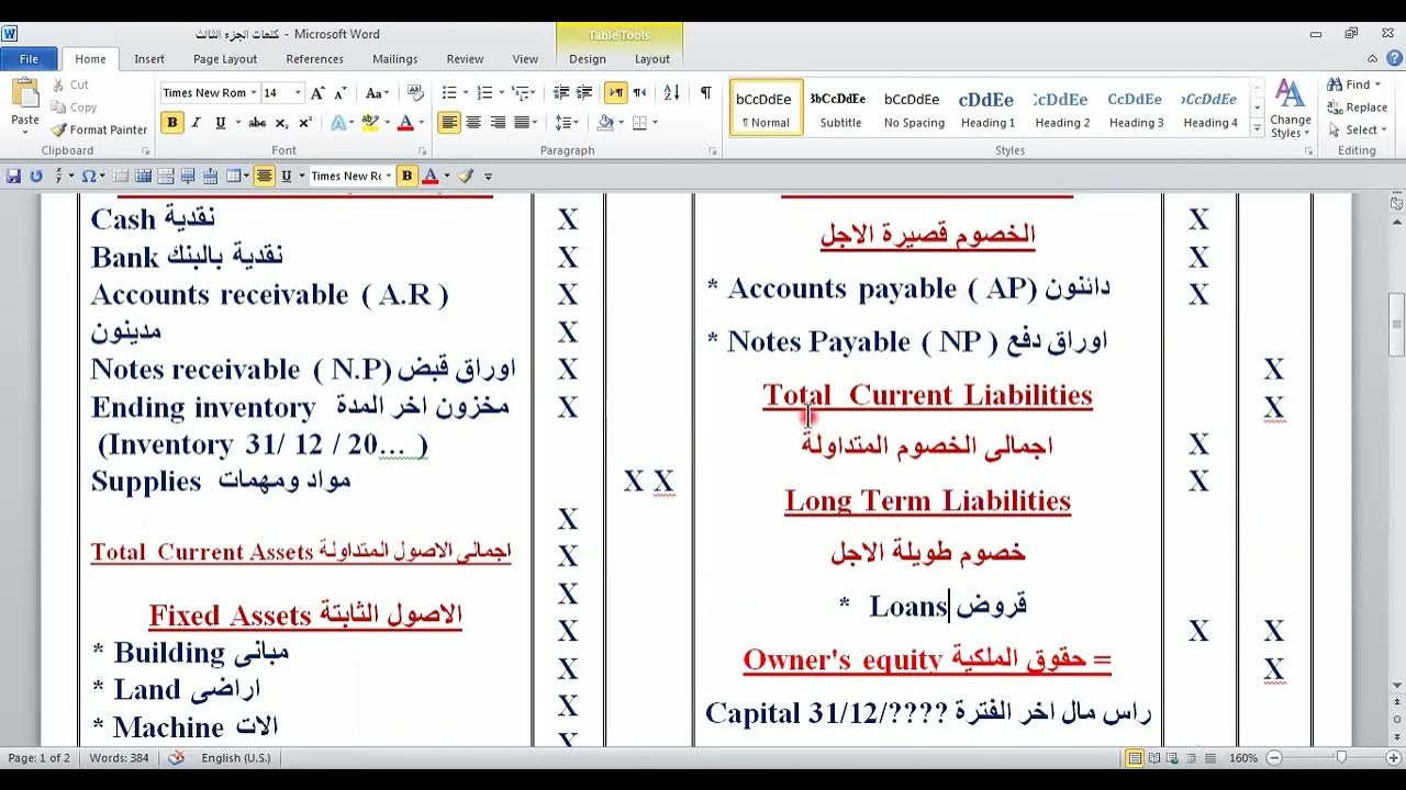 تجارة القاهرة تعليم مدمج اكونت ترم ثالث كلمات الجزء الثالث 2023 أ