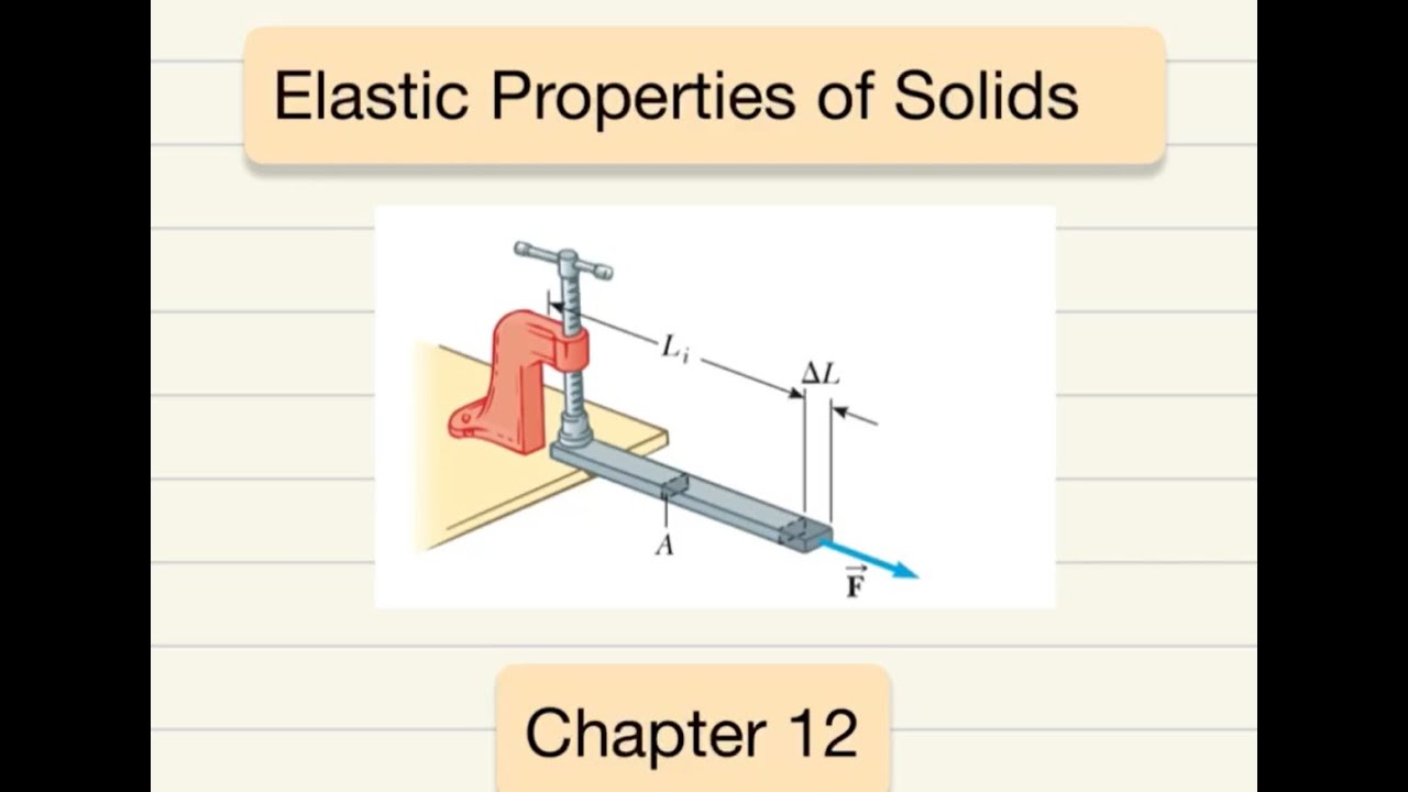 Physics| Elastic Properties of solids - YouTube