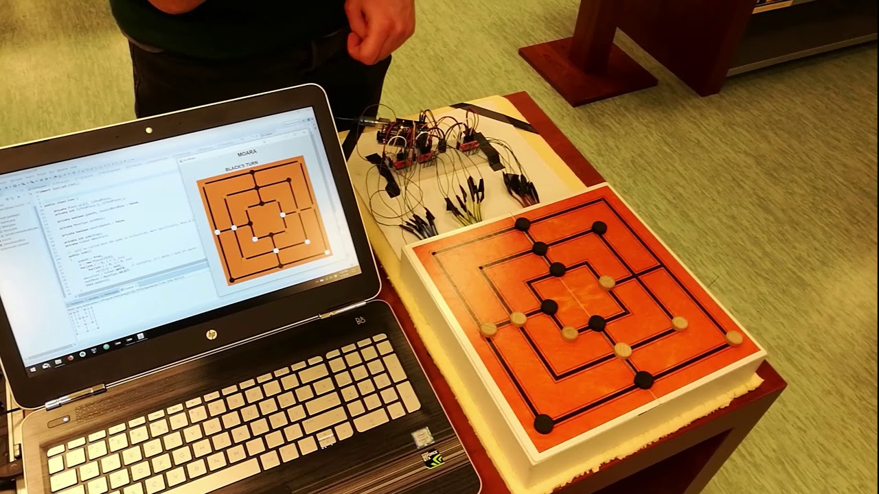 Proiect studentesc: Jocul de moara - YouTube