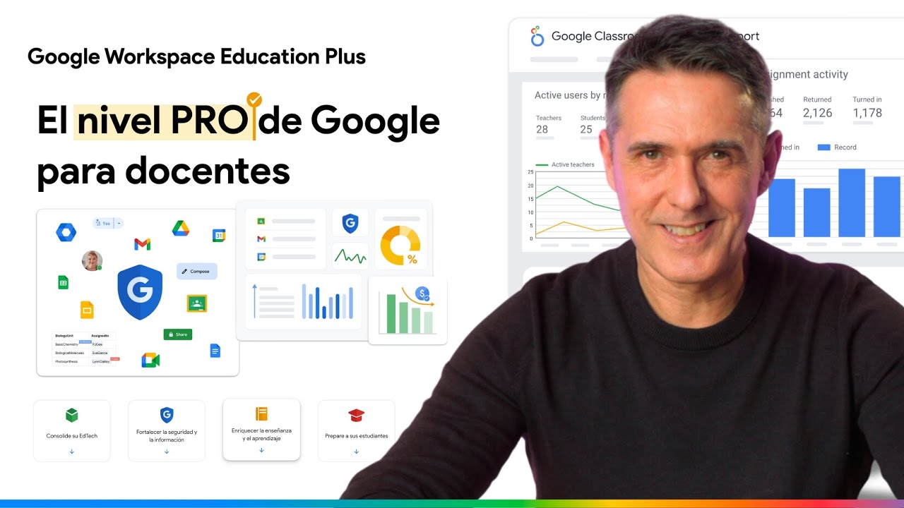 Google Education Plus: el salto al nivel PRO que tu aula necesitaba ...