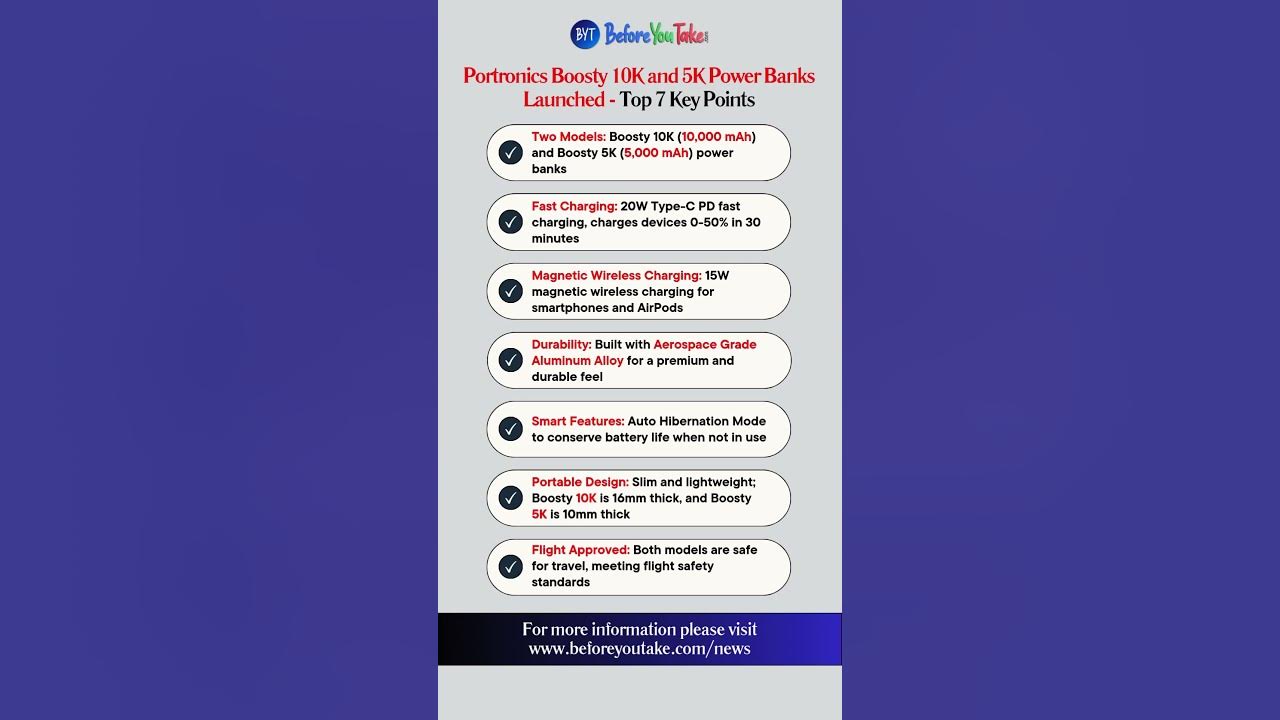 Portronics Boosty 10K and 5K Power Banks Launched | #powerbank #portronics #technews #newlaunch ...