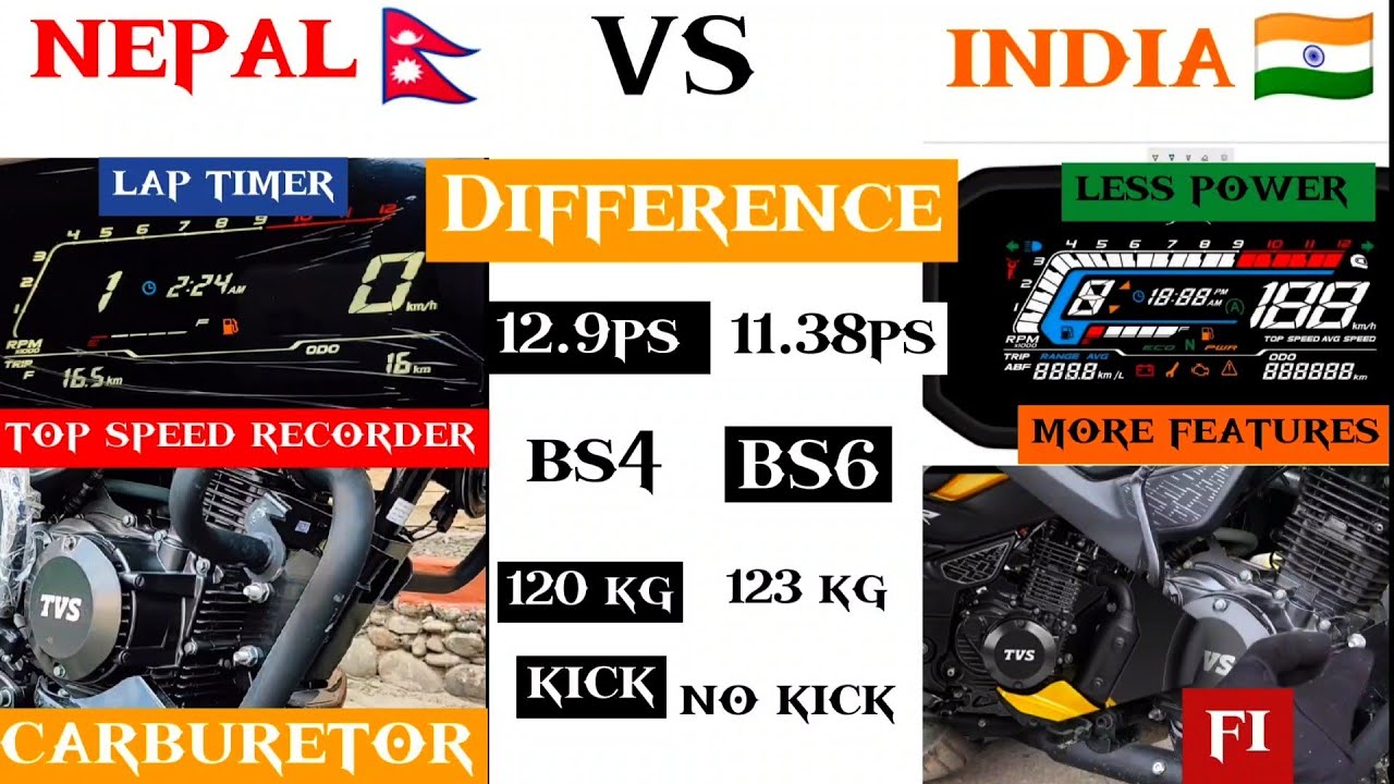 Difference in India and Nepal | TVS RAIDER 125 CC | Top speed recorder ...