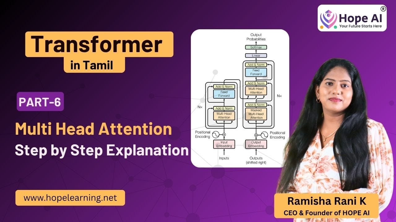 Multi Head Attention-Step by step Explanation in Tamil -Attention All ...