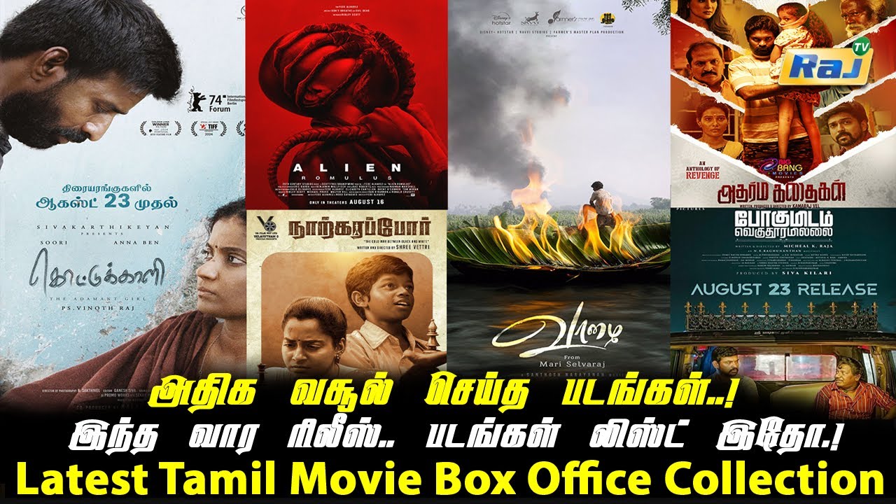 Raj Box office | Latest Tamil Movie Worldwide Box Office Collection ...