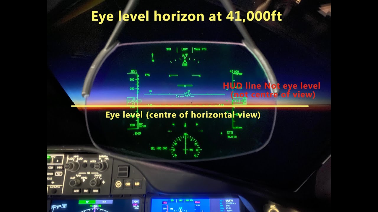 Flat Earth - What Proof Through Yonder HUD & Horizon Breaks? - YouTube
