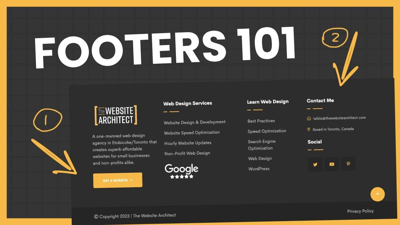 Everything About Footers In Design YouTube Everything About Footers In Design YouTube